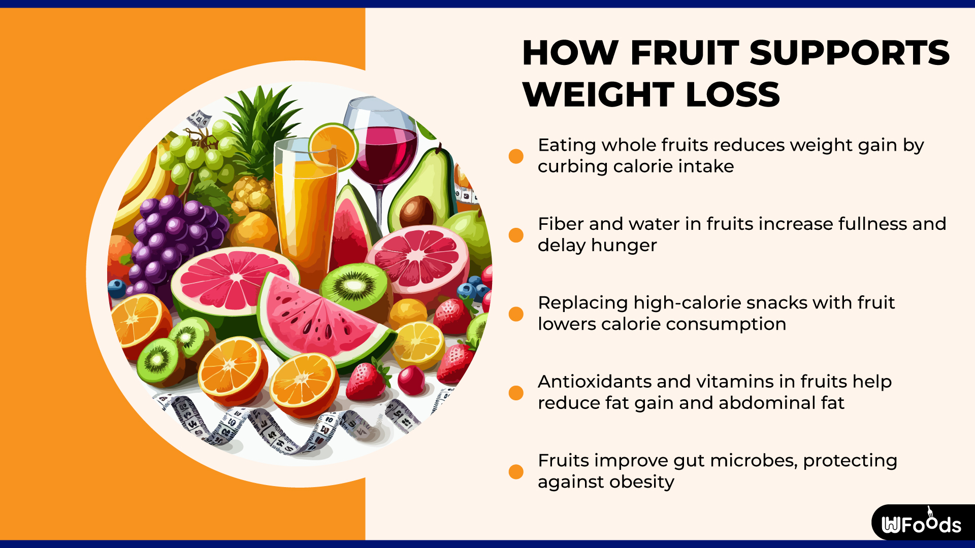 Top 10 Fruits for Weight Loss to Shed Pounds Naturally