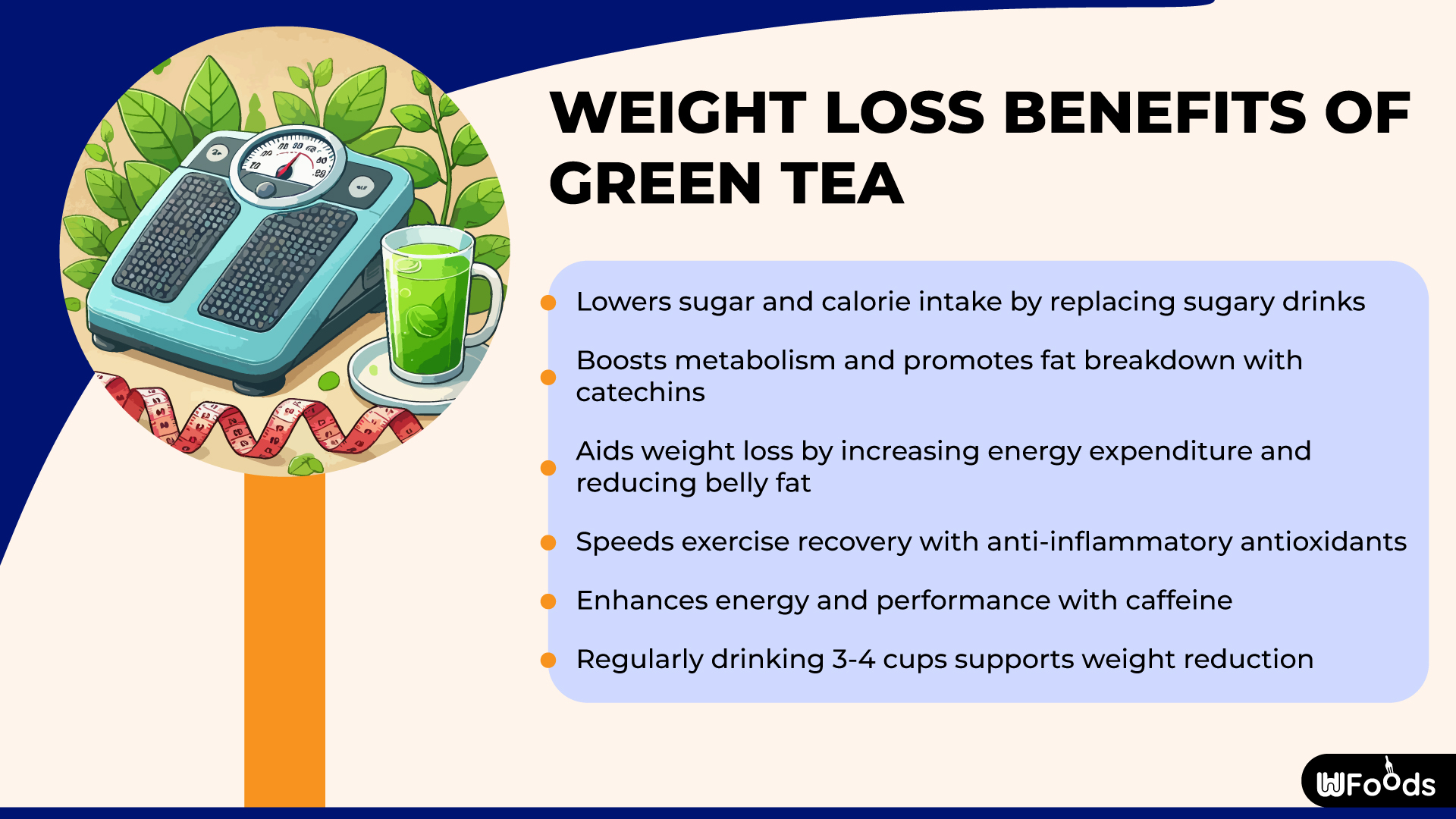 9 Drinks for Weight Loss and Obesity