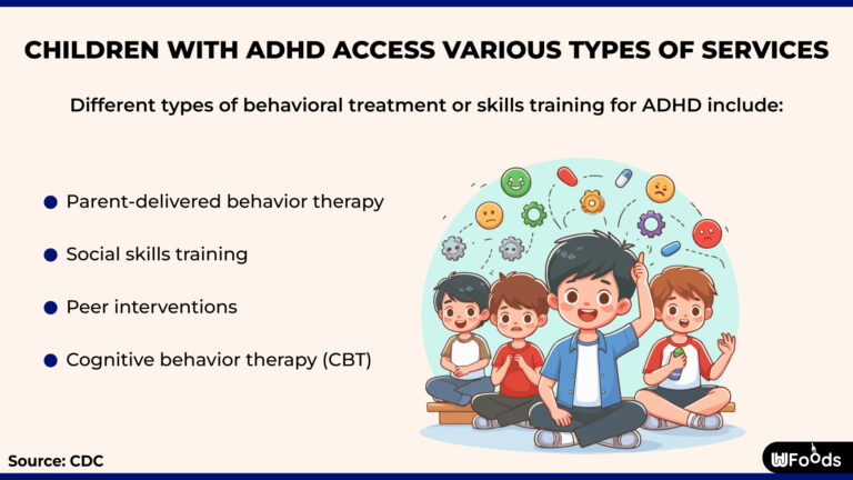 ADHD Statistics, Trends, and Facts for 2024